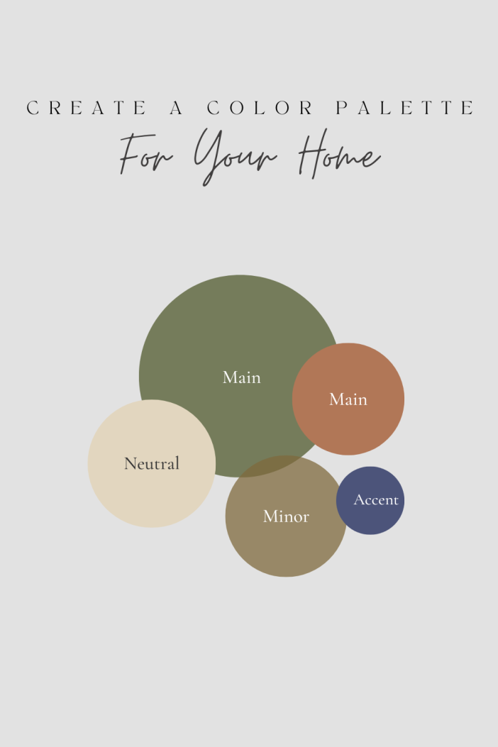 Creating a Cohesive Color Scheme: Choose Colors for Your Home - Seasons ...